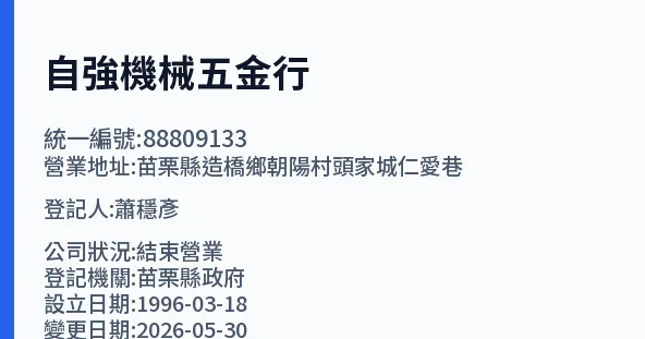 自強機械五金行的照片-統編 88809133(苗栗縣) 公司登記資料與營業項目詳細圖表