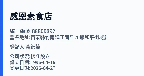 感恩素食店的照片-統編 88809892(苗栗縣) 公司登記資料與營業項目詳細圖表