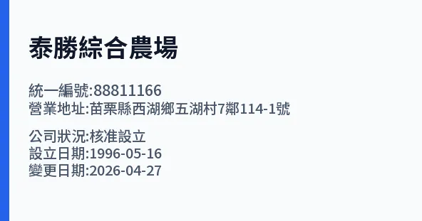 泰勝綜合農場的照片-統編 88811166(苗栗縣) 公司登記資料與營業項目詳細圖表