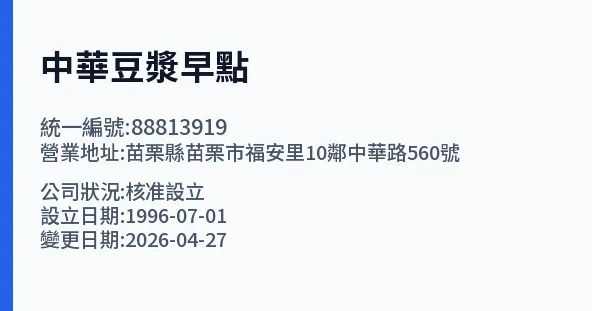 中華豆漿早點的照片-統編 88813919(苗栗縣) 公司登記資料與營業項目詳細圖表