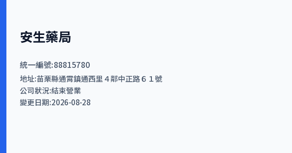 安生藥局的照片-統編 88815780(苗栗縣) 公司登記資料與營業項目詳細圖表