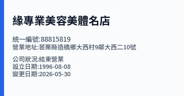 緣專業美容美體名店的照片-統編 88815819(苗栗縣) 公司登記資料與營業項目詳細圖表