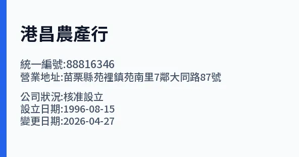 港昌農產行的照片-統編 88816346(苗栗縣) 公司登記資料與營業項目詳細圖表