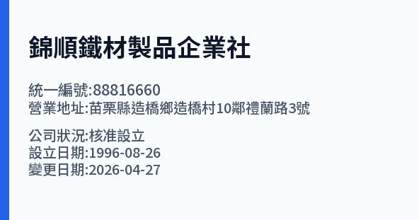 錦順鐵材製品企業社的照片-統編 88816660(苗栗縣) 公司登記資料與營業項目詳細圖表