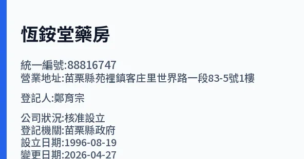 恆銨堂藥房的照片-統編 88816747(苗栗縣) 公司登記資料與營業項目詳細圖表