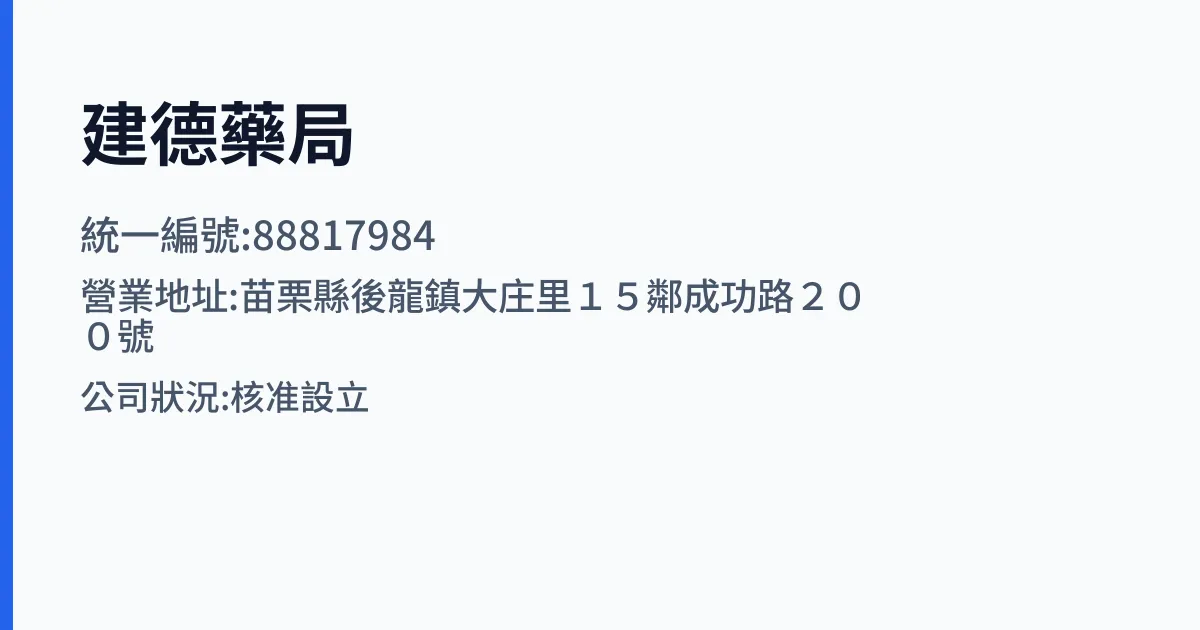 建德藥局 - 統編 88817984(苗栗縣) 公司登記資料與營業項目詳細圖表
