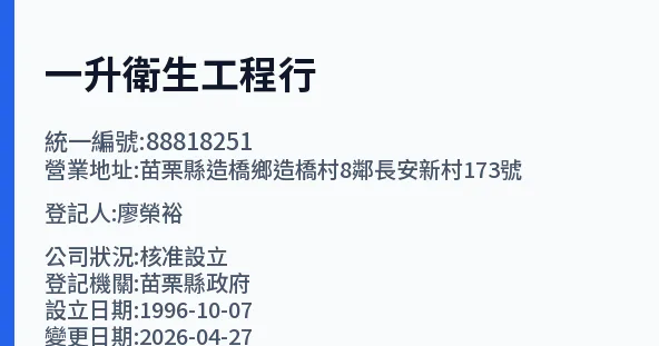 一升衛生工程行的照片-統編 88818251(苗栗縣) 公司登記資料與營業項目詳細圖表