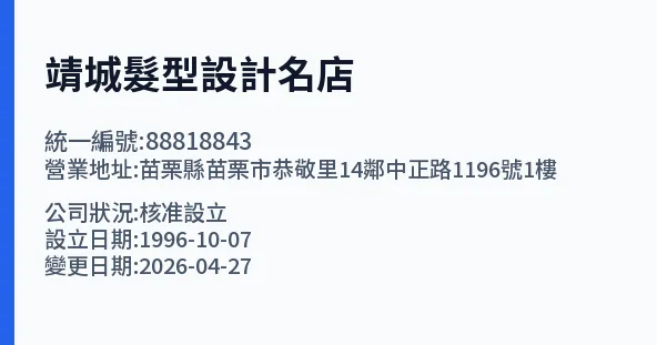 靖城髮型設計名店的照片-統編 88818843(苗栗縣) 公司登記資料與營業項目詳細圖表