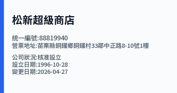 松新超級商店的照片-統編 88819940(苗栗縣) 公司登記資料與營業項目詳細圖表