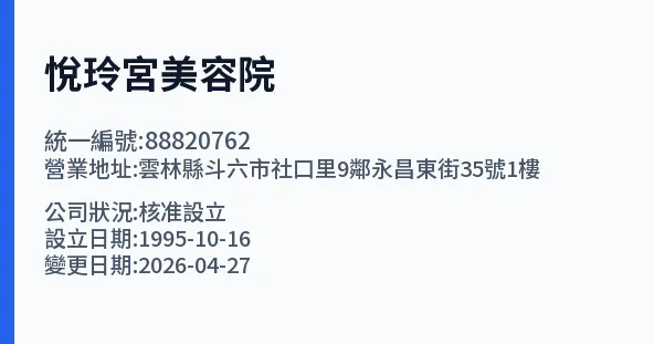 悅玲宮美容院的照片-統編 88820762(雲林縣) 公司登記資料與營業項目詳細圖表