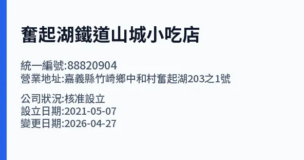 奮起湖鐵道山城小吃店的照片-統編 88820904(嘉義縣) 公司登記資料與營業項目詳細圖表