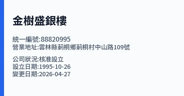 金樹盛銀樓的照片-統編 88820995(雲林縣) 公司登記資料與營業項目詳細圖表