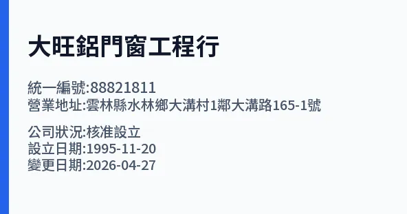 大旺鋁門窗工程行的照片-統編 88821811(雲林縣) 公司登記資料與營業項目詳細圖表