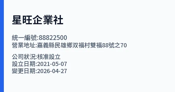 星旺企業社的照片-統編 88822500(嘉義縣) 公司登記資料與營業項目詳細圖表