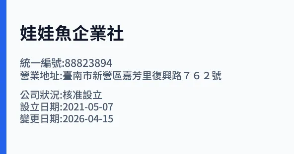 娃娃魚企業社的照片-統編 88823894(臺南市) 公司登記資料與營業項目詳細圖表