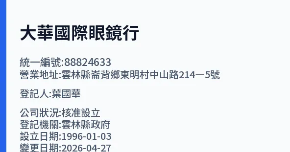 大華國際眼鏡行的照片-統編 88824633(雲林縣) 公司登記資料與營業項目詳細圖表