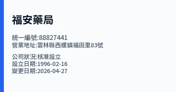 福安藥局的照片-統編 88827441(雲林縣) 公司登記資料與營業項目詳細圖表