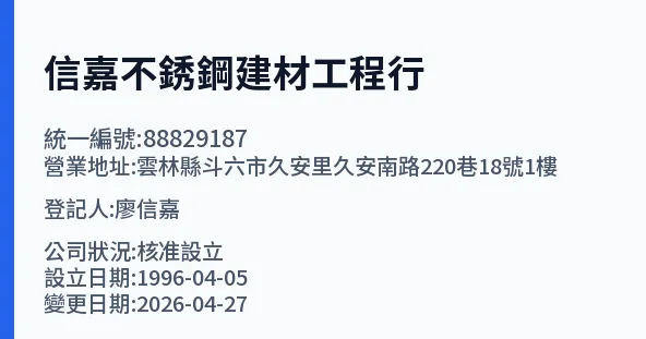 信嘉不銹鋼建材工程行的照片-統編 88829187(雲林縣) 公司登記資料與營業項目詳細圖表