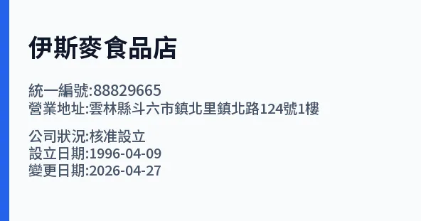 伊斯麥食品店的照片-統編 88829665(雲林縣) 公司登記資料與營業項目詳細圖表