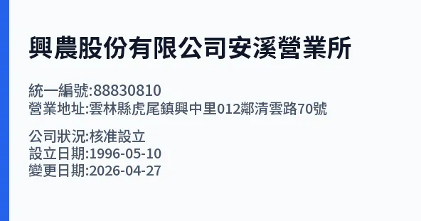 興農股份有限公司安溪營業所的照片-統編 88830810(雲林縣) 公司登記資料與營業項目詳細圖表