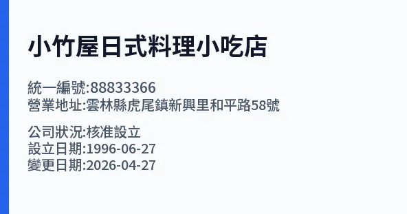小竹屋日式料理小吃店的照片-統編 88833366(雲林縣) 公司登記資料與營業項目詳細圖表