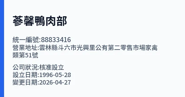 蔘馨鴨肉部的照片-統編 88833416(雲林縣) 公司登記資料與營業項目詳細圖表