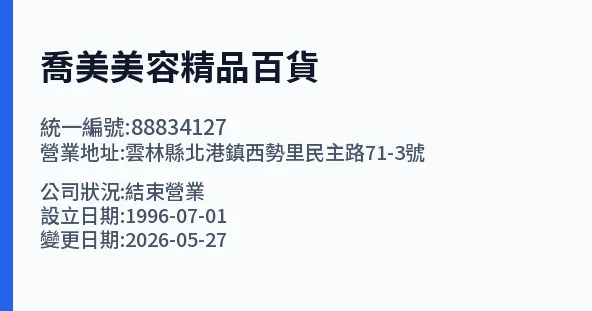 喬美美容精品百貨的照片-統編 88834127(雲林縣) 公司登記資料與營業項目詳細圖表