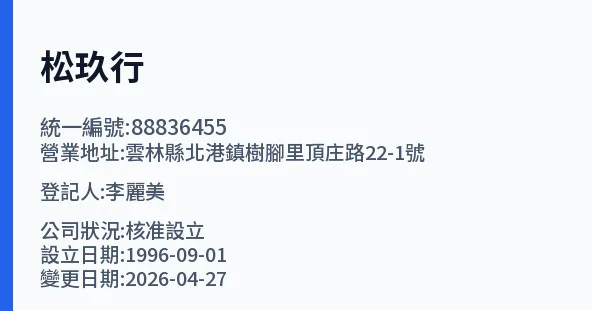 松玖行的照片-統編 88836455(雲林縣) 公司登記資料與營業項目詳細圖表