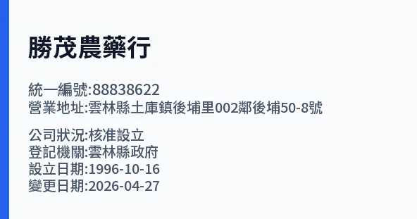 勝茂農藥行的照片-統編 88838622(雲林縣) 公司登記資料與營業項目詳細圖表