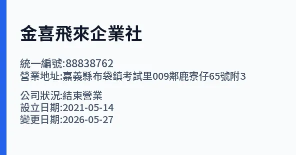 金喜飛來企業社的照片-統編 88838762(嘉義縣) 公司登記資料與營業項目詳細圖表