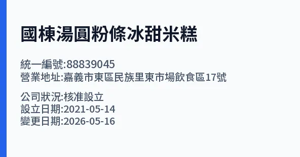 國棟湯圓粉條冰甜米糕的照片-統編 88839045(嘉義市) 公司登記資料與營業項目詳細圖表