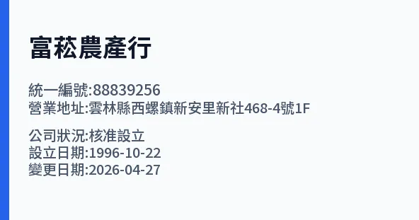 富菘農產行的照片-統編 88839256(雲林縣) 公司登記資料與營業項目詳細圖表