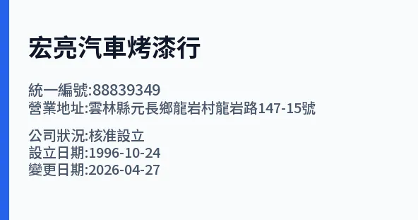 宏亮汽車烤漆行的照片-統編 88839349(雲林縣) 公司登記資料與營業項目詳細圖表