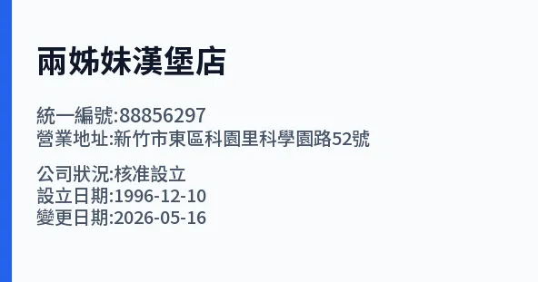 兩姊妹漢堡店的照片-統編 88856297(新竹市) 公司登記資料與營業項目詳細圖表