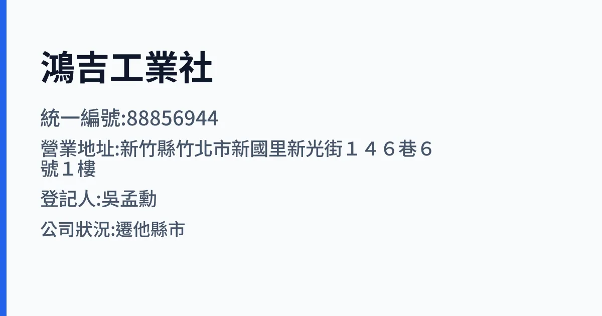 鴻吉工業社 - 統編 88856944(新竹市) 公司登記資料與營業項目詳細圖表