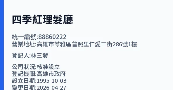 四季紅理髮廳的照片-統編 88860222(高雄市) 公司登記資料與營業項目詳細圖表