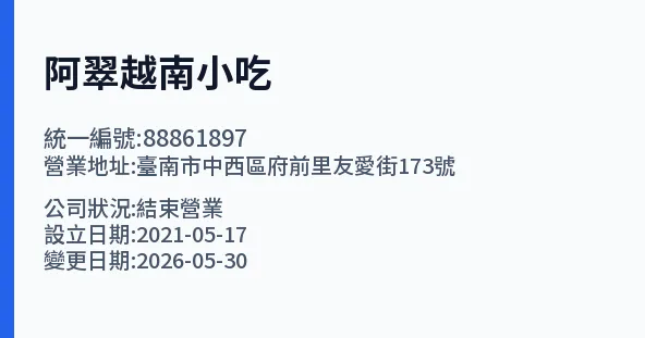 阿翠越南小吃的照片-統編 88861897(臺南市) 公司登記資料與營業項目詳細圖表