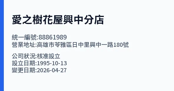 愛之樹花屋興中分店的照片-統編 88861989(高雄市) 公司登記資料與營業項目詳細圖表