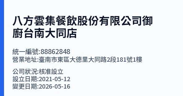 八方雲集餐飲股份有限公司御廚台南大同店的照片-統編 88862848(臺南市) 公司登記資料與營業項目詳細圖表