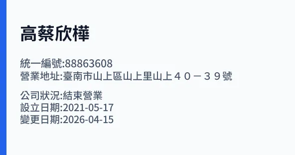 高蔡欣樺的照片-統編 88863608(臺南市) 公司登記資料與營業項目詳細圖表