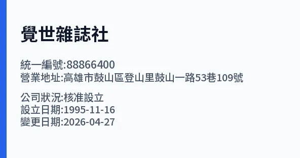 覺世雜誌社的照片-統編 88866400(高雄市) 公司登記資料與營業項目詳細圖表