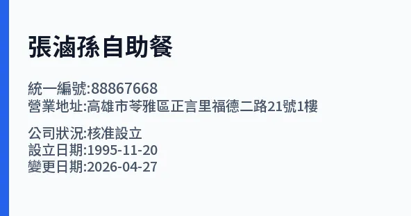 張滷孫自助餐的照片-統編 88867668(高雄市) 公司登記資料與營業項目詳細圖表