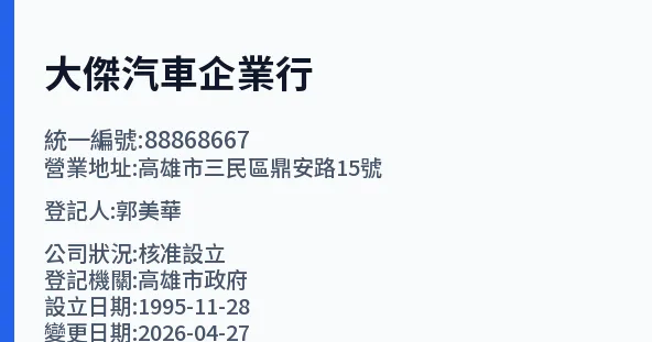 大傑汽車企業行的照片-統編 88868667(高雄市) 公司登記資料與營業項目詳細圖表