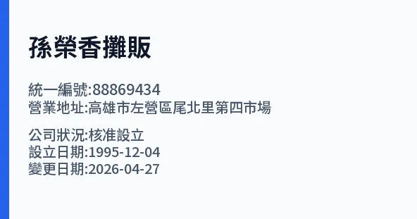 孫榮香攤販的照片-統編 88869434(高雄市) 公司登記資料與營業項目詳細圖表