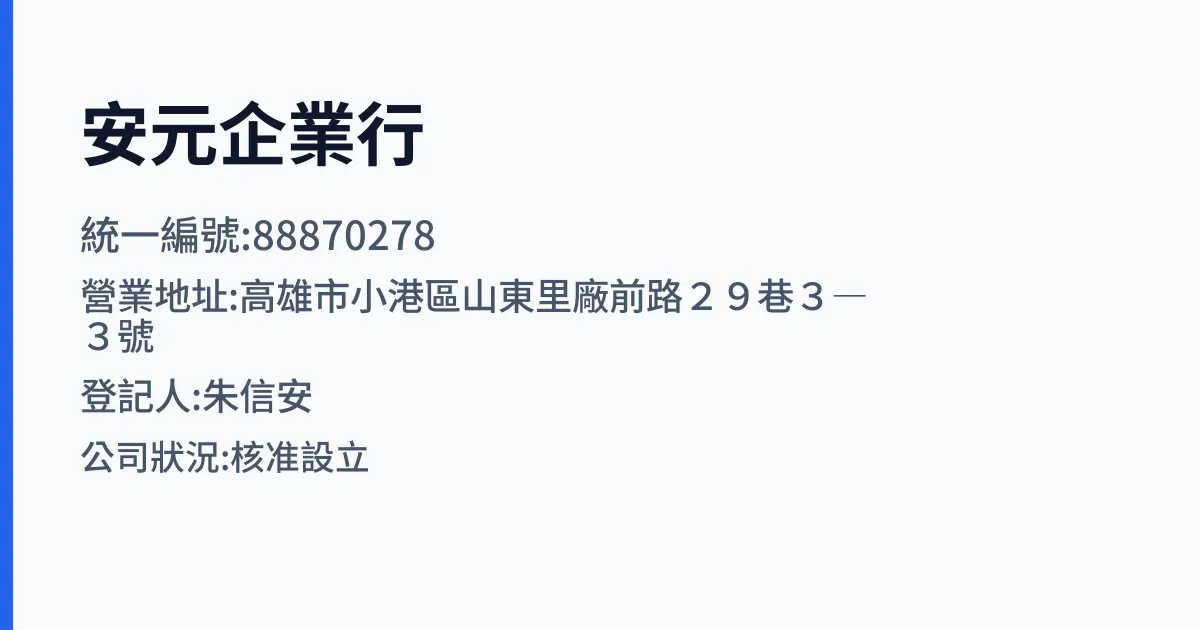安元企業行 - 統編 88870278(高雄市) 公司登記資料與營業項目詳細圖表