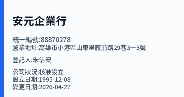 安元企業行的照片-統編 88870278(高雄市) 公司登記資料與營業項目詳細圖表
