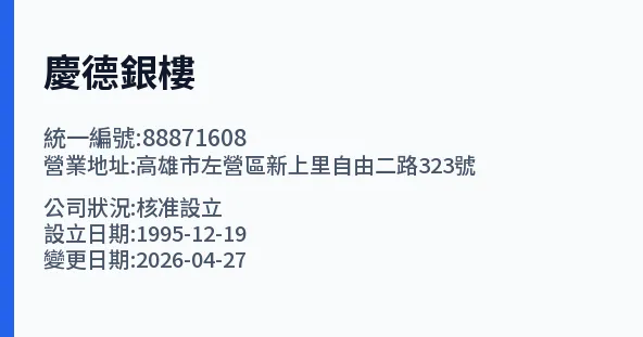 慶德銀樓的照片-統編 88871608(高雄市) 公司登記資料與營業項目詳細圖表