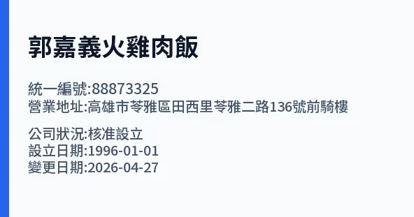 郭嘉義火雞肉飯的照片-統編 88873325(高雄市) 公司登記資料與營業項目詳細圖表