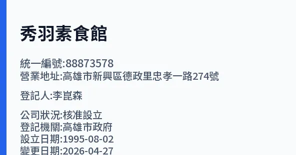 秀羽素食館的照片-統編 88873578(高雄市) 公司登記資料與營業項目詳細圖表