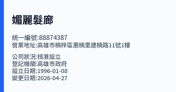 媚麗髮廊的照片-統編 88874387(高雄市) 公司登記資料與營業項目詳細圖表